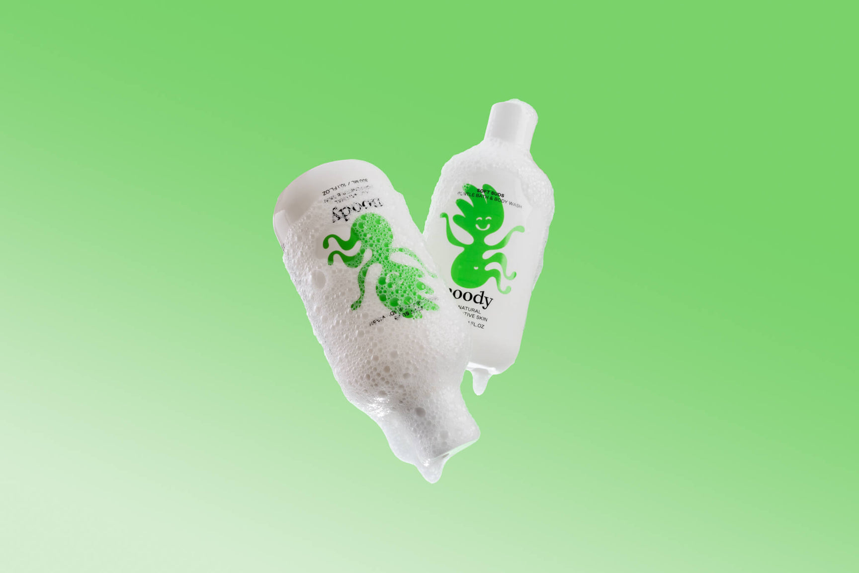 Noody Skincare